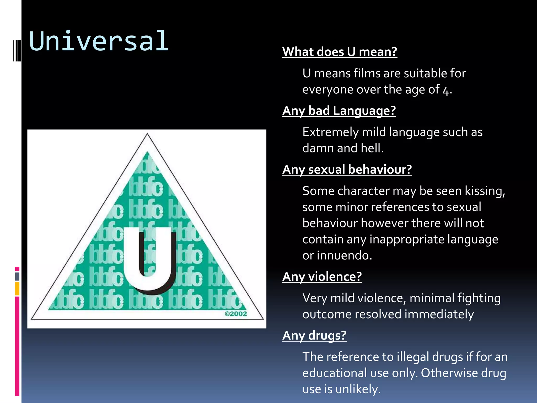 British Broad of Film Classification | PPTX | Sexual Health | Diseases ...