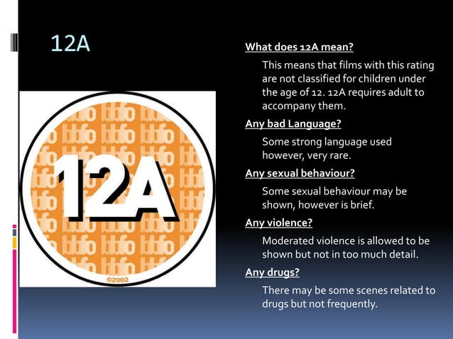 British Broad of Film Classification | PPTX | Sexual Health | Diseases ...