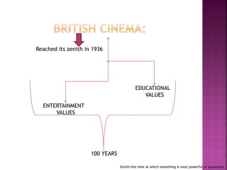 British cinema | PPTX