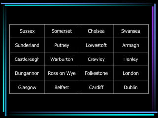british cities and names.ppt | Cricket | Sports