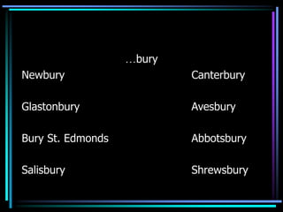 british cities and names.ppt | Cricket | Sports