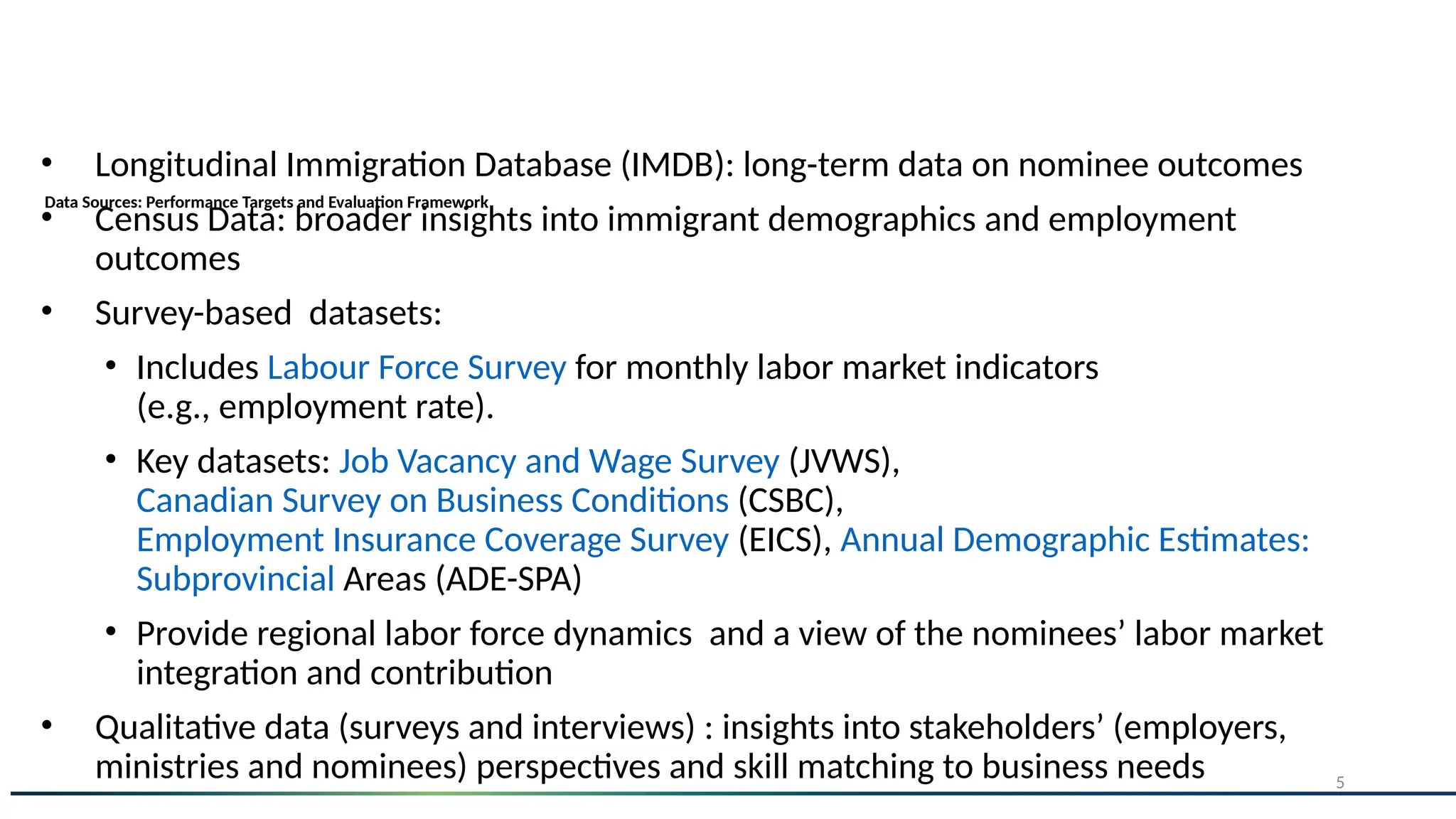 British Columbia Provincial Nominee Program Presentation (Kashyap Arora ...