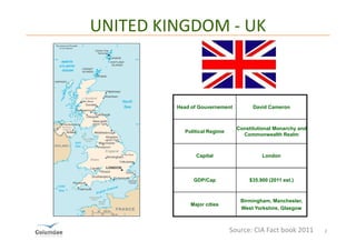 British economy presentation | PDF
