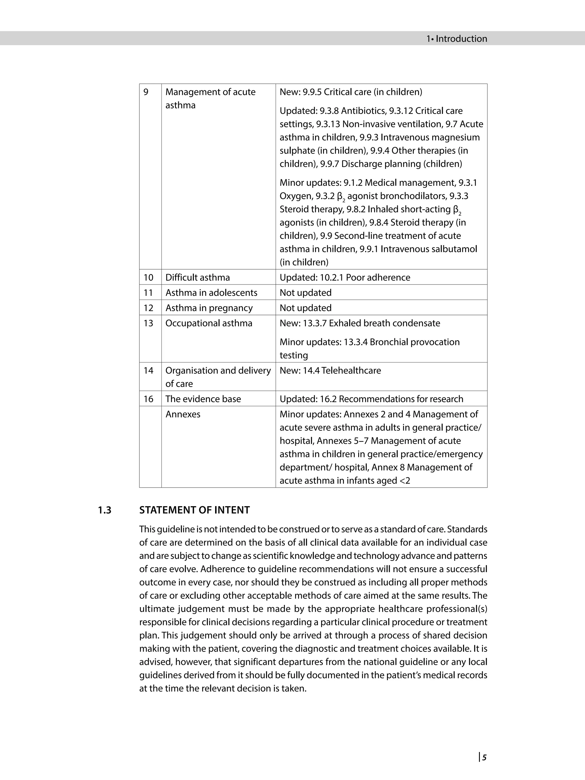British guideline on the management of asthma | PDF