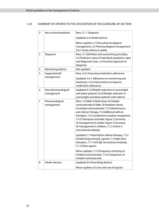 British guideline on the management of asthma | PDF
