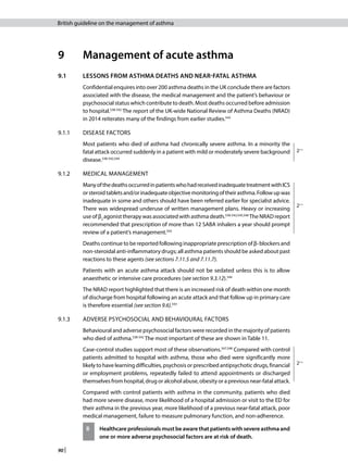 British guideline on the management of asthma | PDF