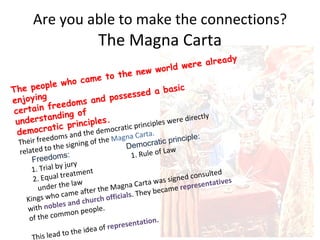 British ideas and principles | PPT