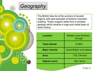 BRITISH ISELS 35.ppt