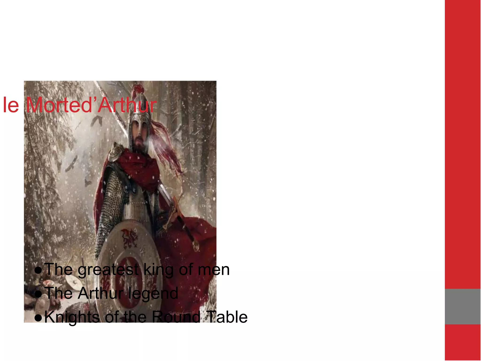 British Literature Introduction | PPTX