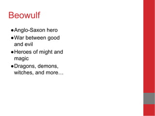 British Literature Introduction | PPTX