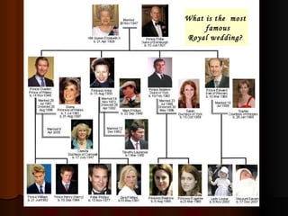 British Marriage Weddings Customs And Traditions | PPT
