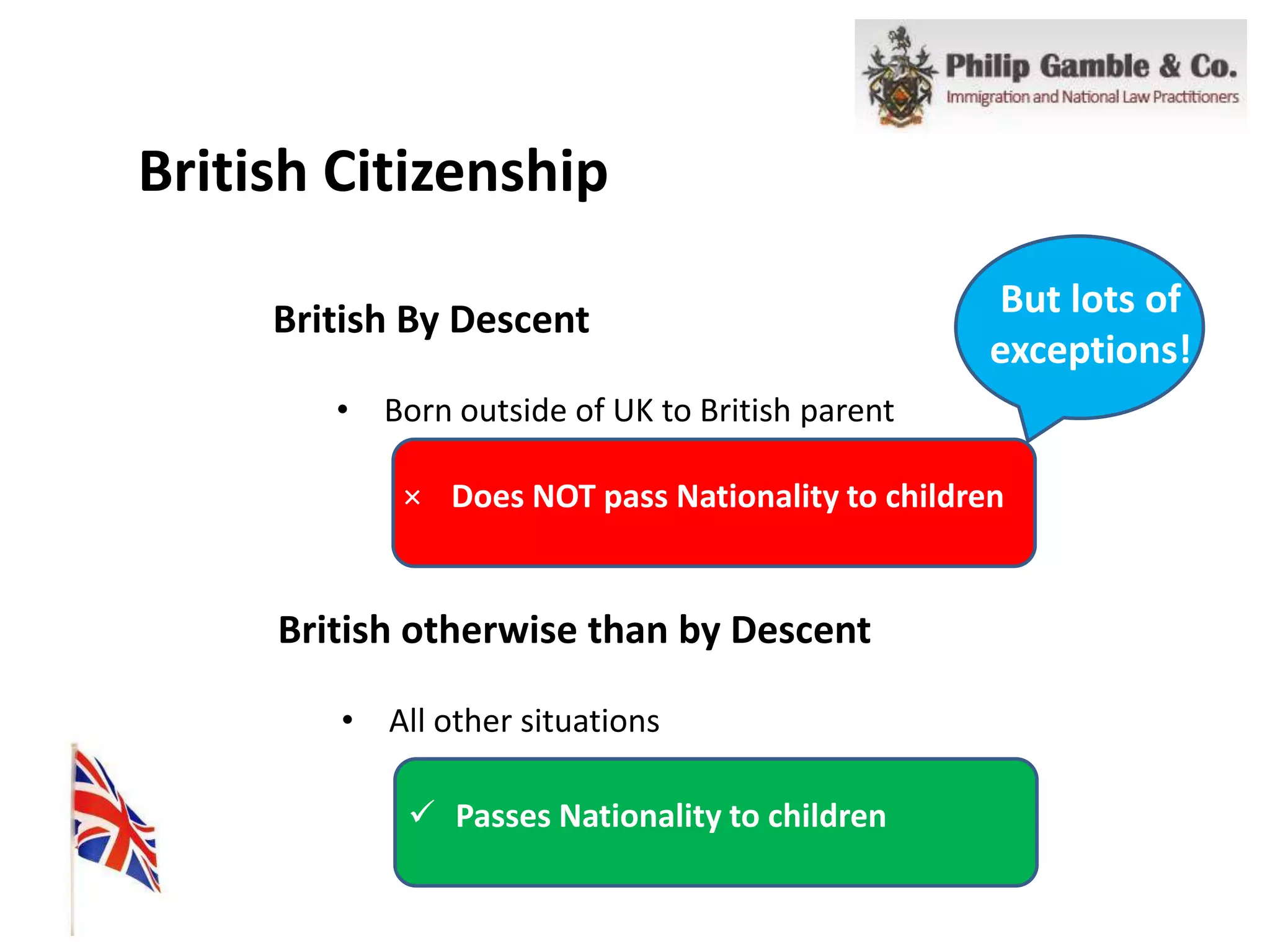 British nationality | PPT
