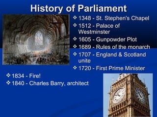 British Democracy & Parliament - how the United Kingdom is governed | PPT