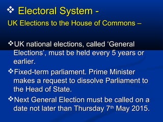 British Democracy & Parliament - how the United Kingdom is governed | PPT