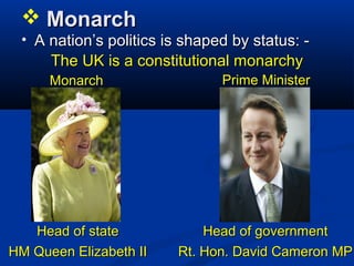 British Democracy & Parliament - how the United Kingdom is governed | PPT