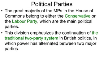 British political system | PPT