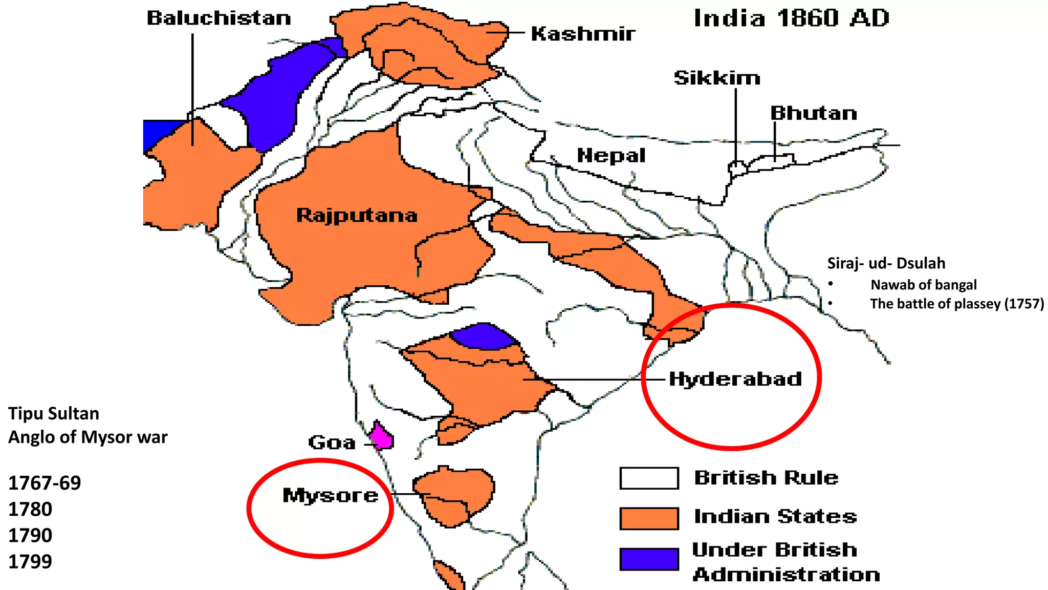 British rule in India | PDF