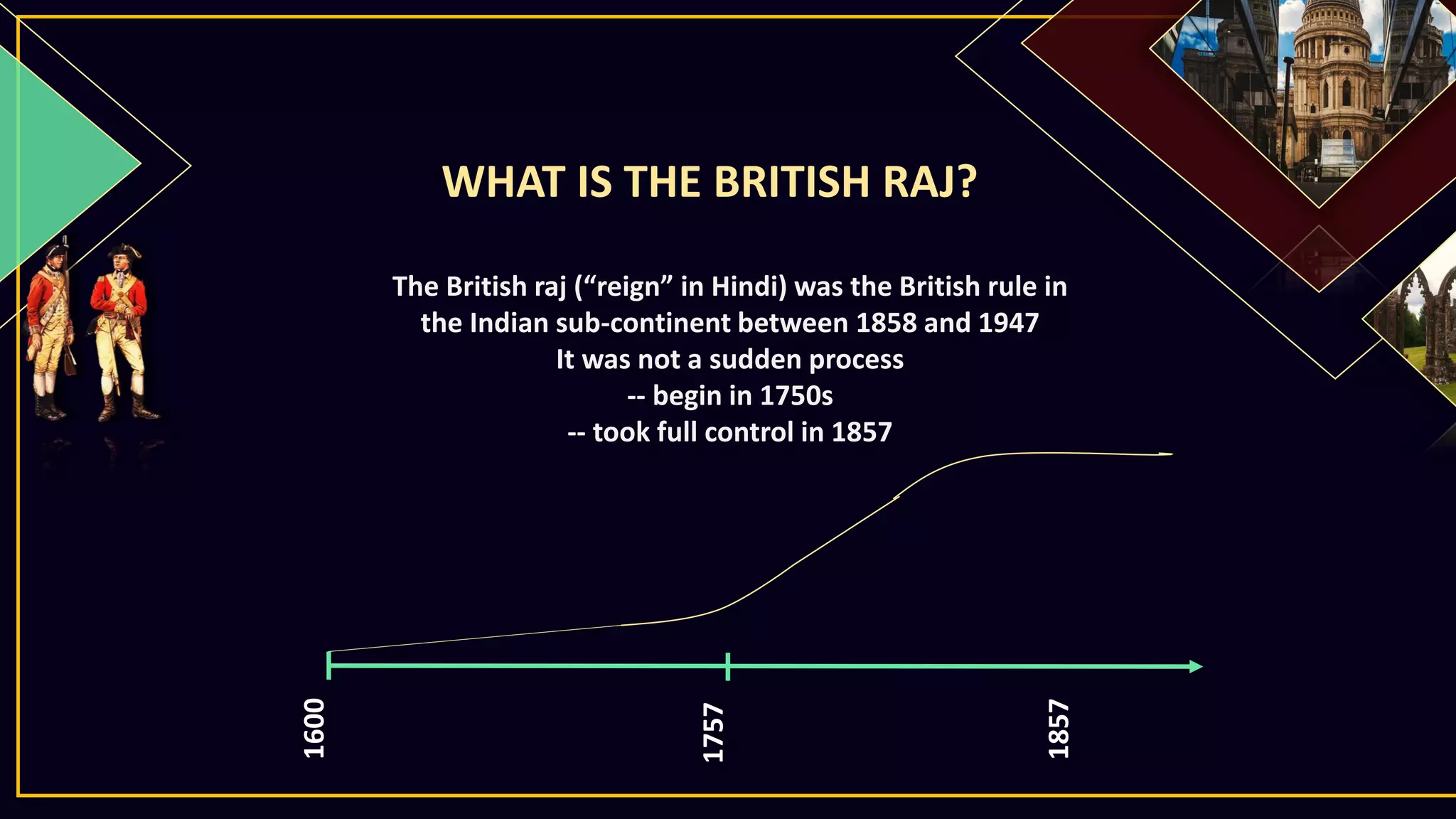 British rule in India | PDF
