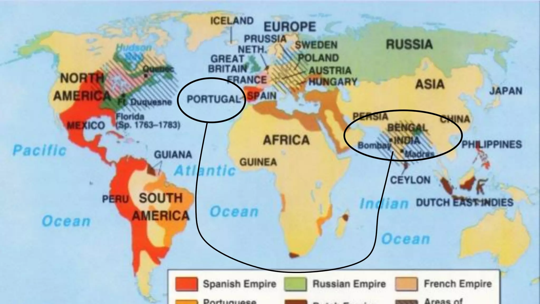 British rule in India | PDF