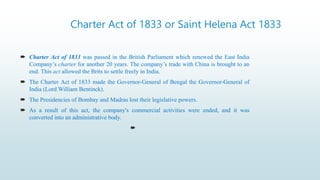 British rule in India political movements.pptx
