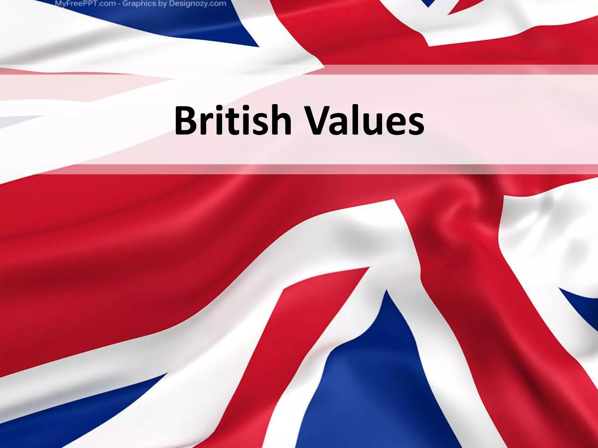 British Values - lesson plan | PPT