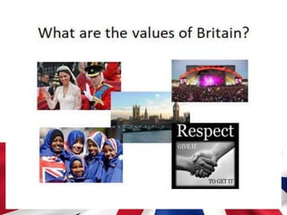 British Values - lesson plan | PPT