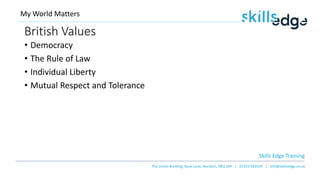 British Values | PPT