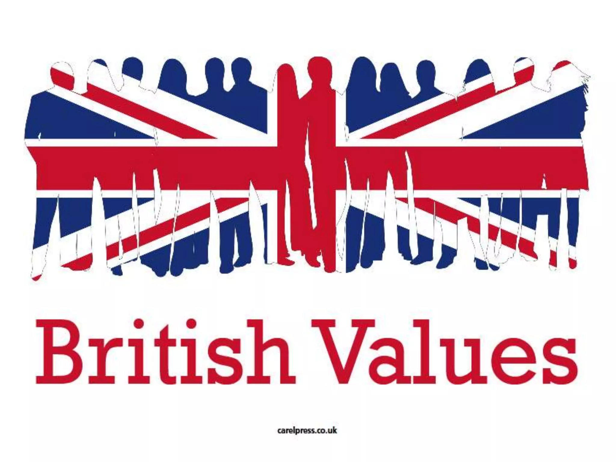 British values part 1 | PPT