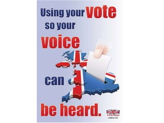 British values part 1 | PPT