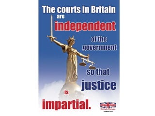 British values part 1 | PPT