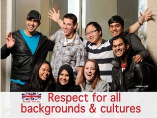 British values part 1 | PPT