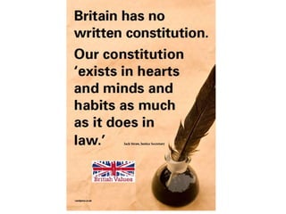 British values part 2 | PPT