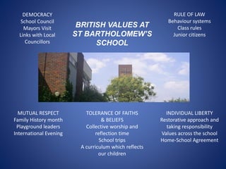 British values | PPT