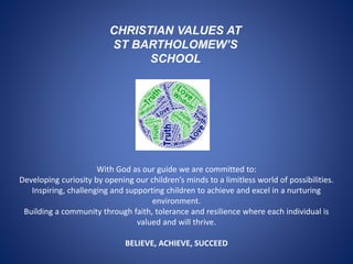 British values | PPT