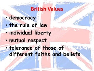British values assembly | PPTX
