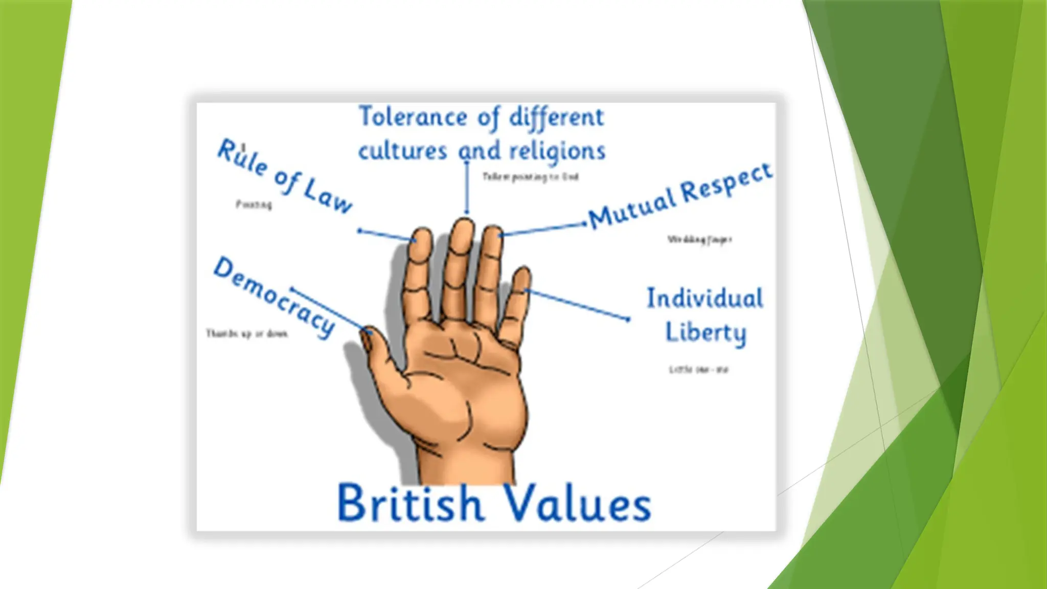 healthcare in care setting ssssssssssss | PPT