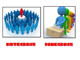 British Values and the Importance of Democracy | PPTX