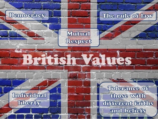 British Values and the Importance of Democracy