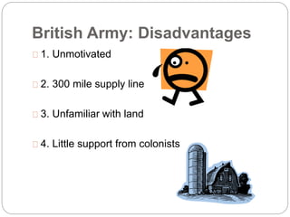British v continental army | PPTX