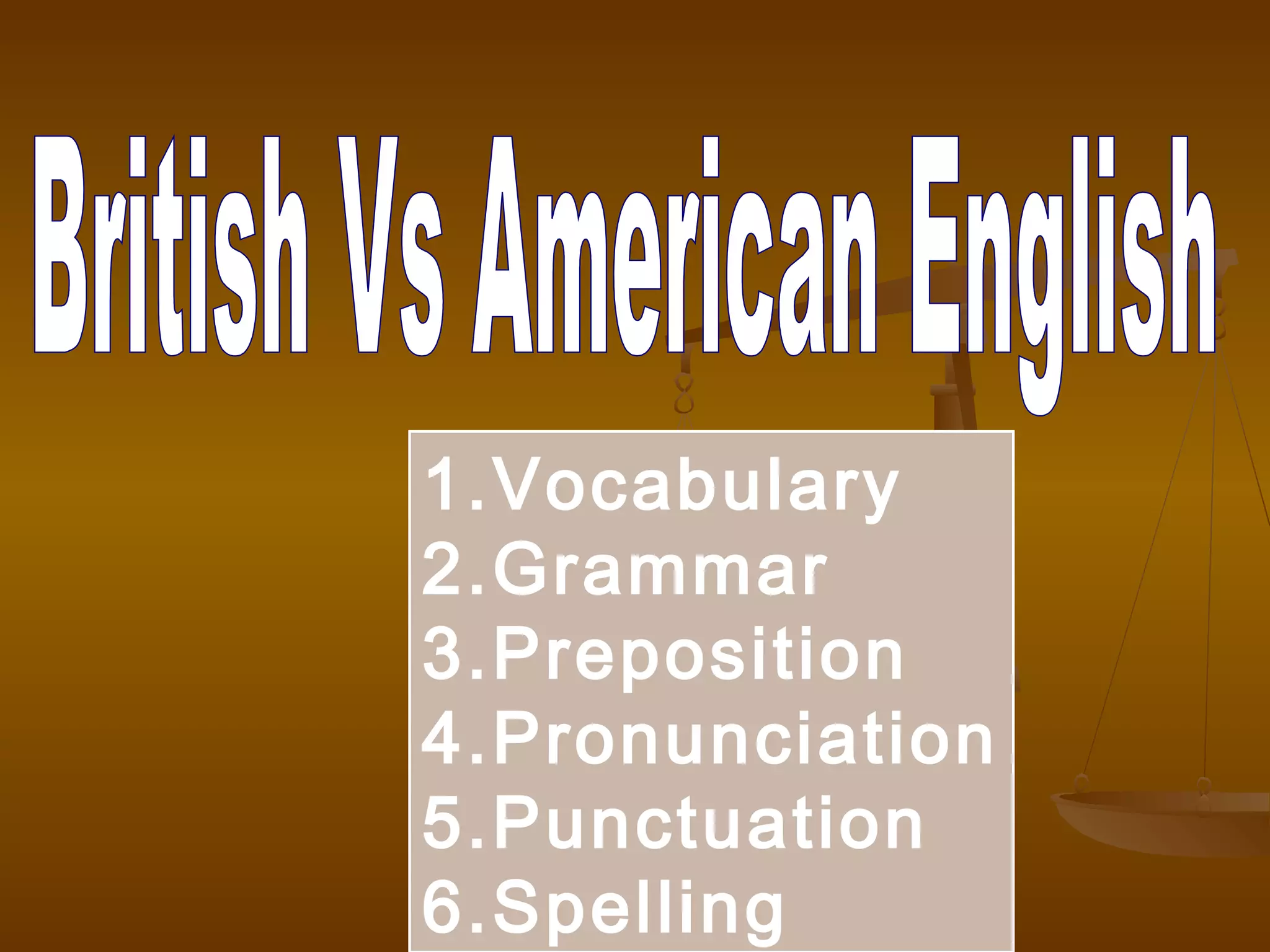 Difference b/w BRITISH vs AMERICAN Language by sarmad khosa | PPT
