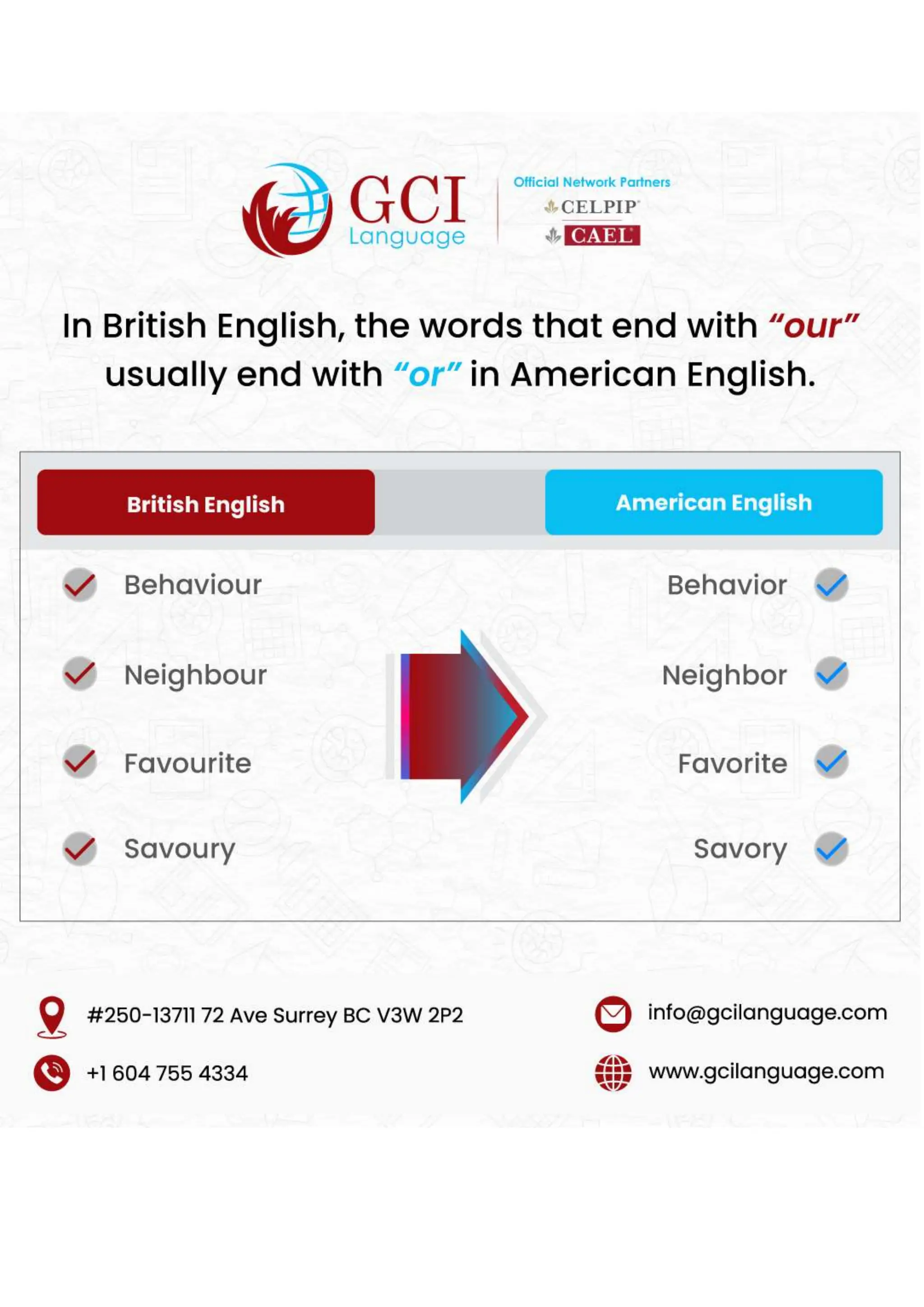 British vs American English - Our and Or words | DOCX