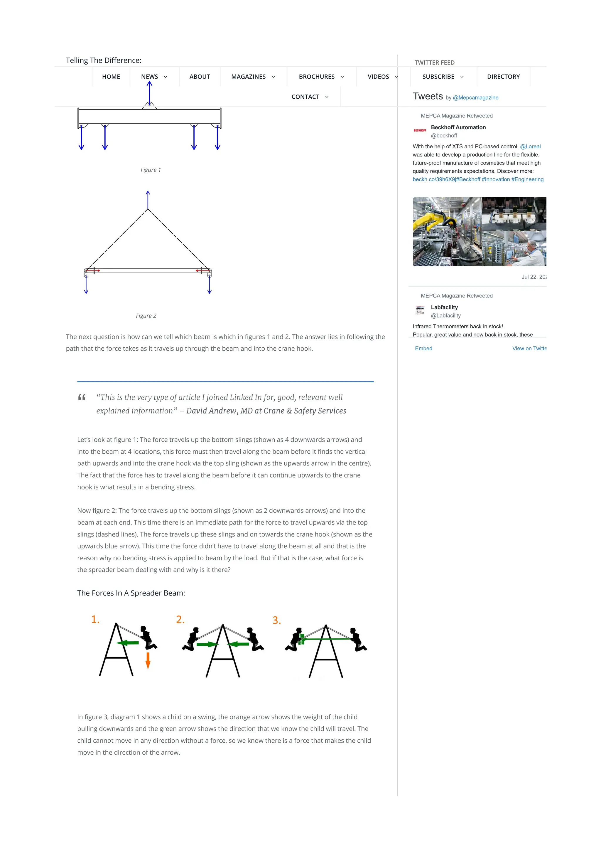 britlift_force triangle.pdf