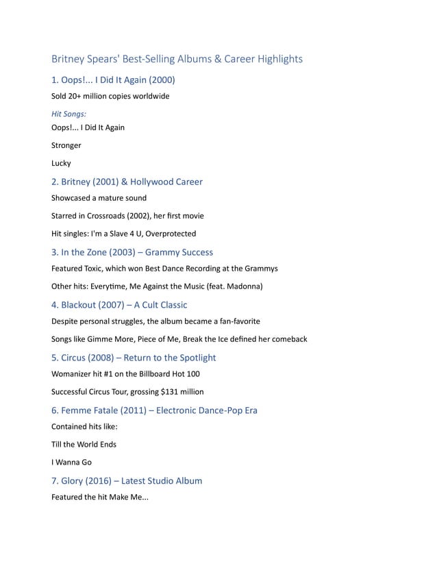 Britney Spears Biography The Celeb Post.pdf