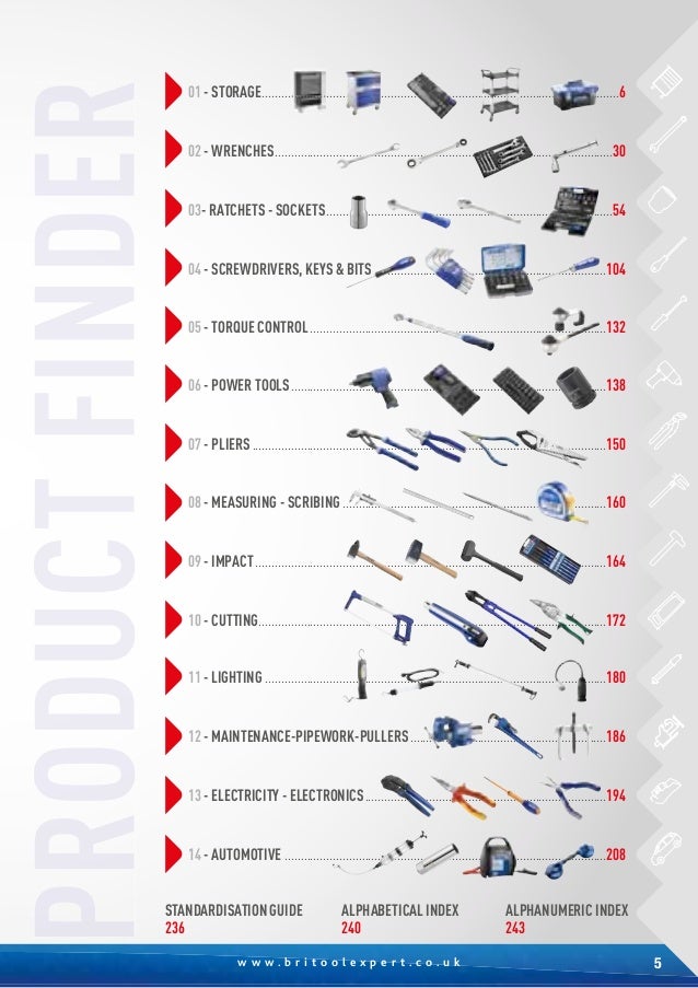 Britool Torque Wrench Spare Parts | Reviewmotors.co