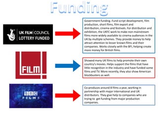 Britsh Films vs American Films | PPTX