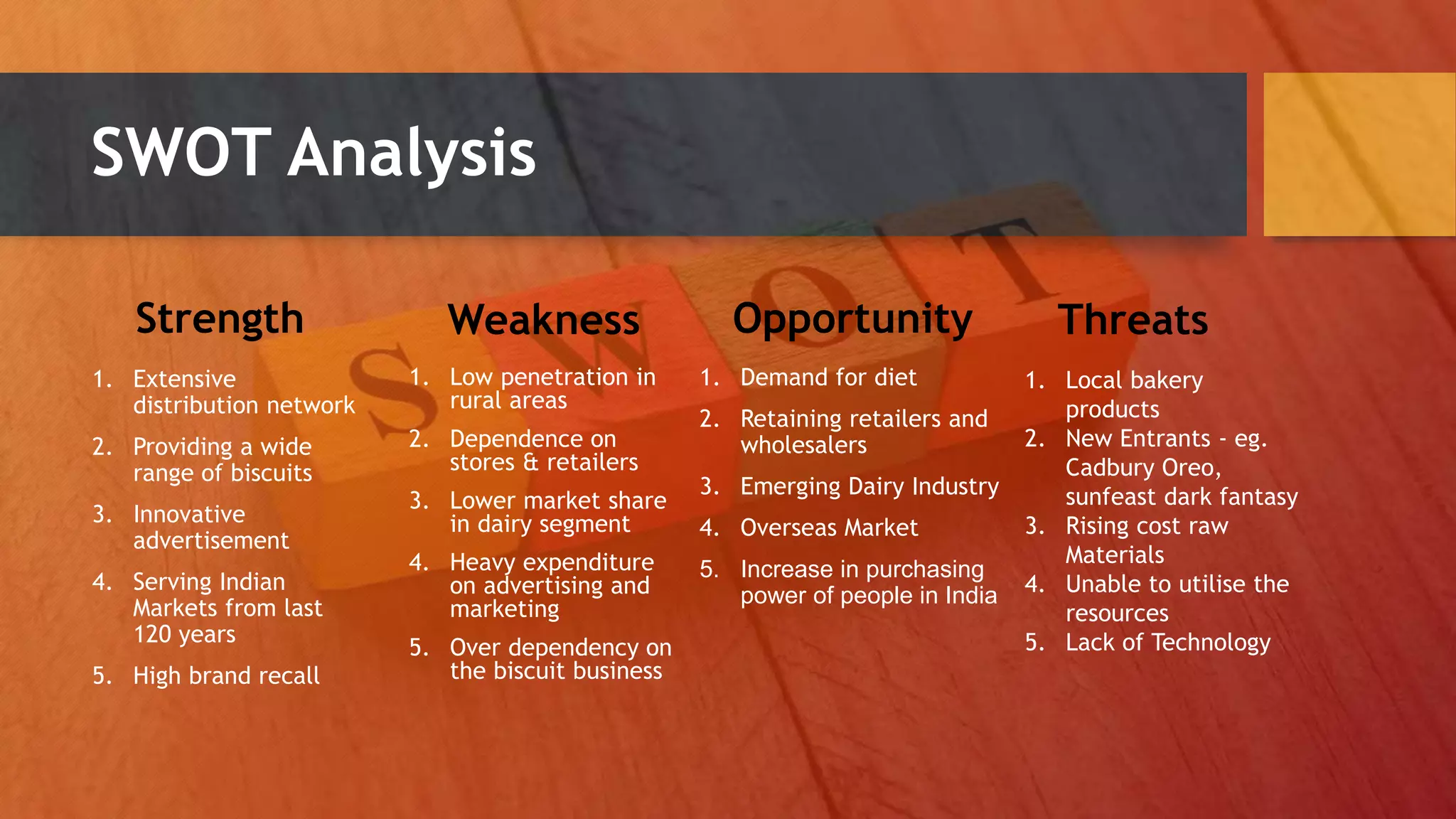 Britannia case study | Business Model | PPTX