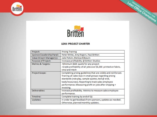 Britten Studios Lean Journey | PPT