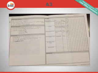 Britten Studios Lean Journey | PPT