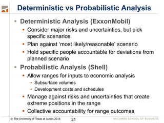 McCombs Professor Britt Freund Presents "Making Decisions in the Face ...