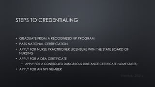 credentialing slides for aprn and GT university | PPTX